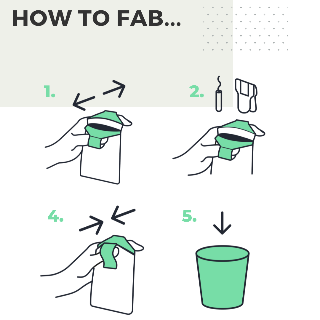 Fablittlebag Fab Dispenser Sanitary Disposal Flb Usa